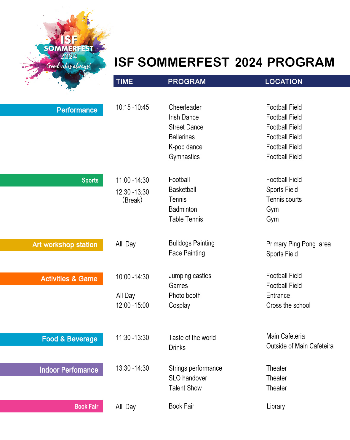 ISF - Sommerfest 2024